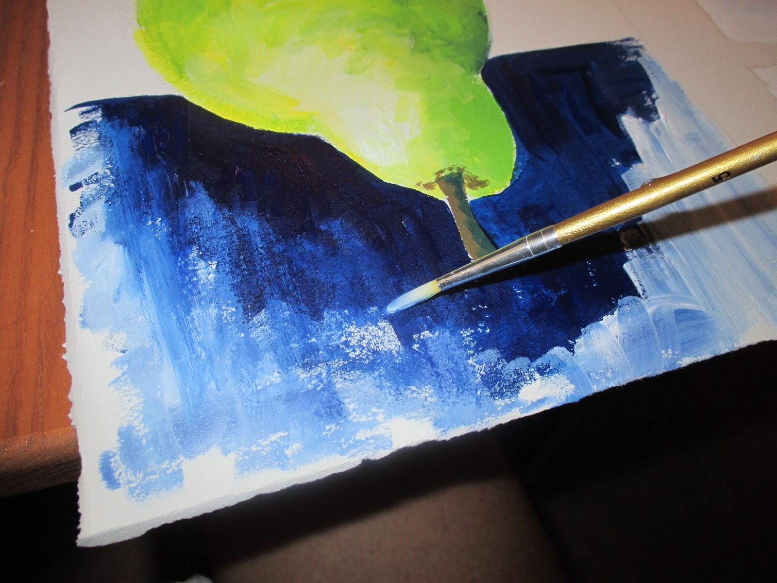 Creativity Transforms Art Basics Acrylic Paint