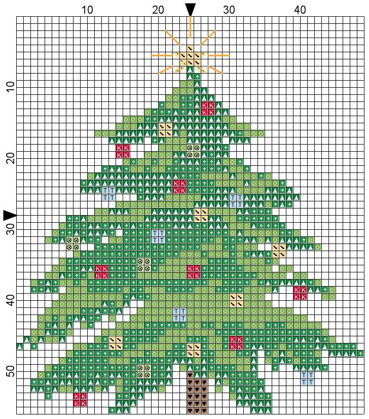 Christmas Cross Stitch Patterns Free Printable At Alaina Johnson Blog