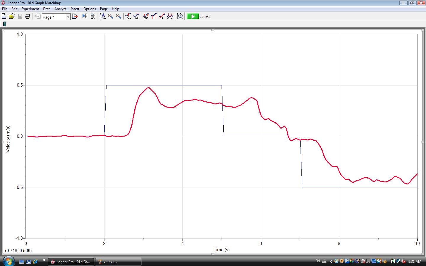 Physics Blog: Walking the Graph