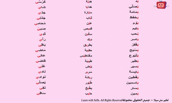 حرف الياء ي كلمات تحوي حرف الياء حرف الياء بالحركات القصيرة والطويلة حرف الياء للأطفال