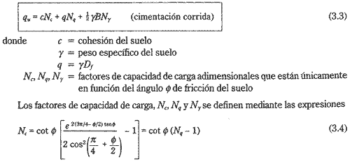 Teoría De La Capacidad De Carga De Terzagui Cimentaciones