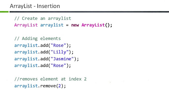 How To Delete Objects From Arraylist In Java Arraylist Remove Method