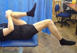 Hip Mobility Mobilizeme Physiotherapy