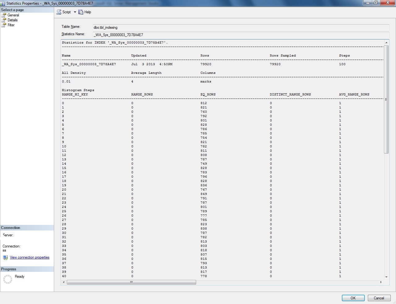 Sql Server Statistics Histograms Sqlservercentral