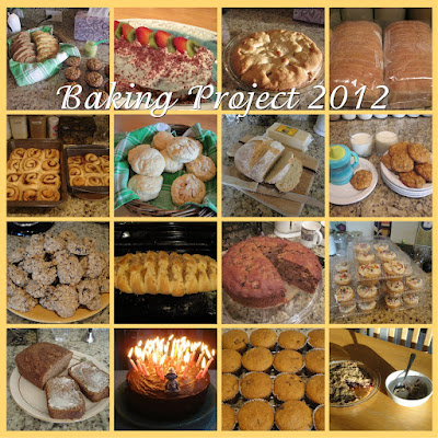 Baking Project | Emperorp