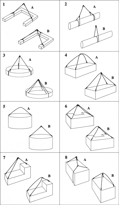 Qhse Solution Proper Rigging Safety Techniques