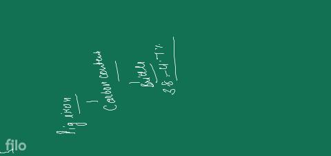 Some statements are given below: (i) Hg and Zn are refined by liquation m..