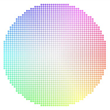 Drawing The Colour Wheel With Javascript