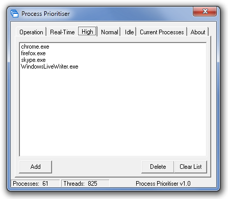 เพิ่มประสิทธิภาพ จัดลำดับโปรเซสกันให้ดีๆ ~ Maximum Hitech