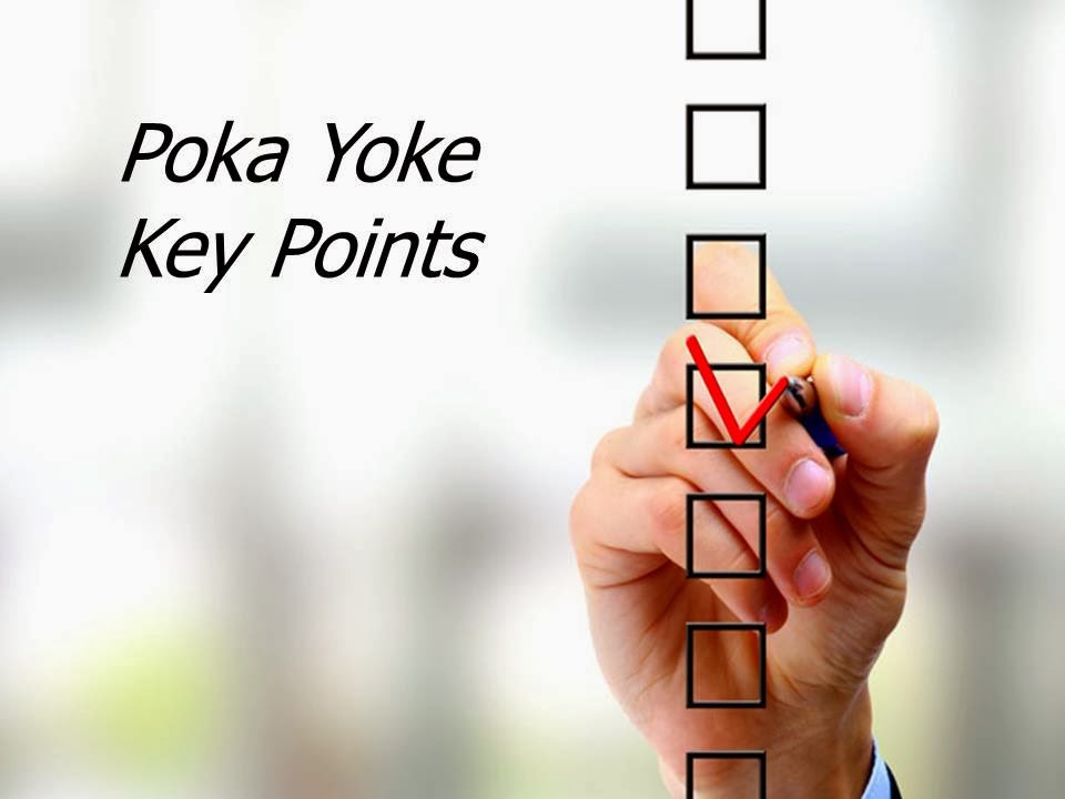 Lean Reflections Zero Defects