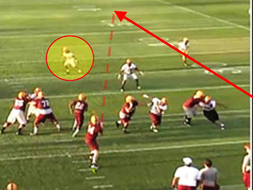 Cripes! Get back to fundamentals...: Attack Nodes: Running From The Gun