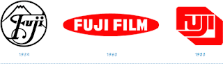History of All Logos: All Fuji Logos