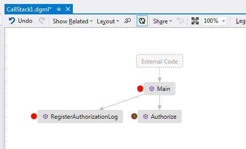 Muhammad Shujaat Siddiqi Visual Studio 2012 2 Code Map Debugging