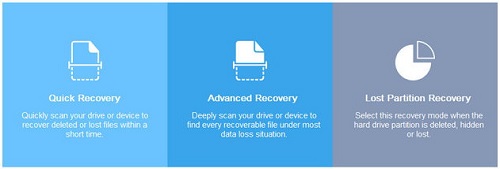 Best data recovery review - wirepere