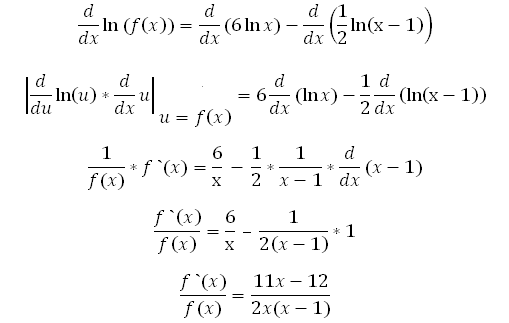 The Math Blog Logarithmic Differentiation Solved Example 1