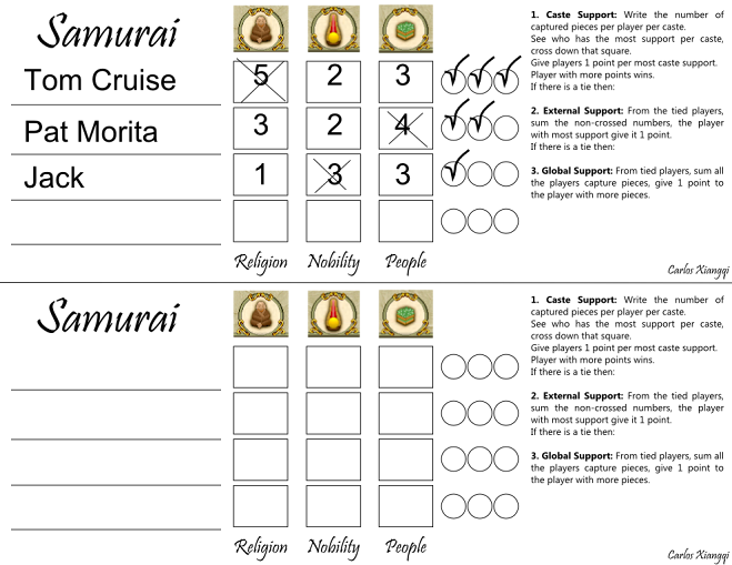 Samurai ScoreSheet | Samurai