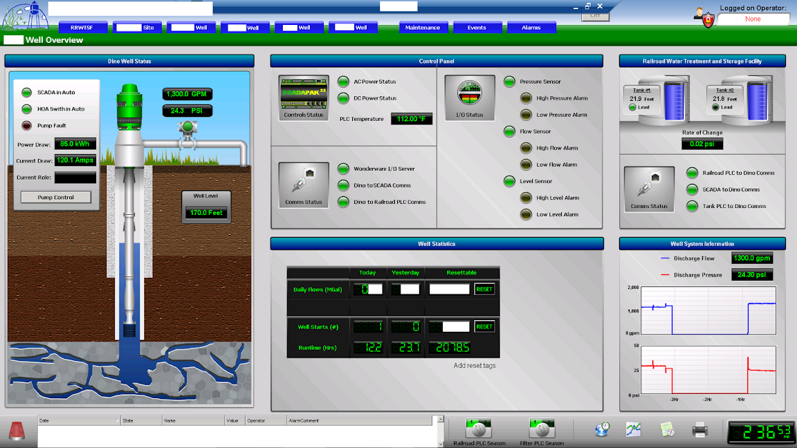 What will your customers think of the Ultimate HMI design layout ...
