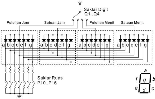 E-Ducation: Digital Watch With Microcontrol