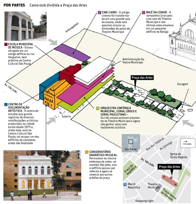 O Pentagrama Praça Das Artes Do Teatro Municipal De Sp é Inaugurada