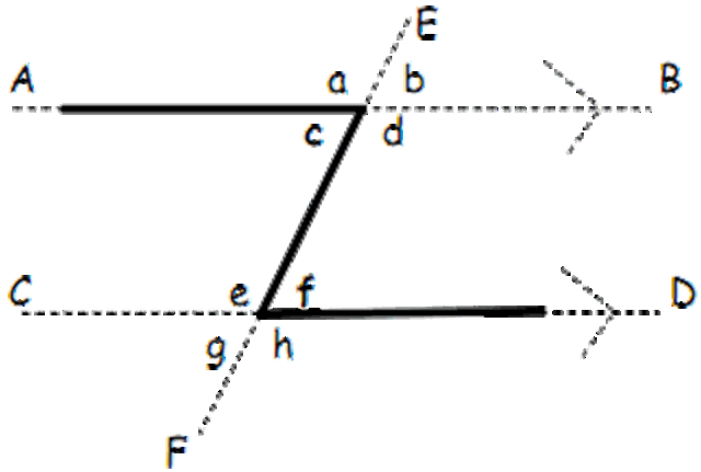 Interior Angles Parallel Lines Alternate Interior Angles