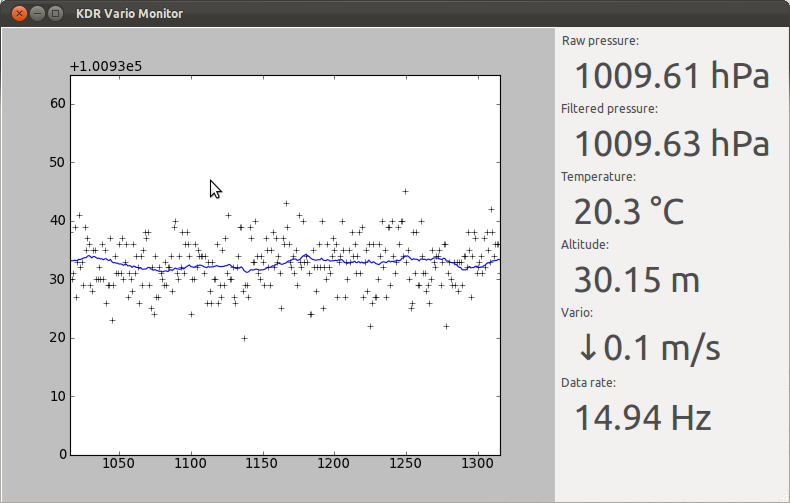 Building a beeping electronic variometer: kedder — LiveJournal