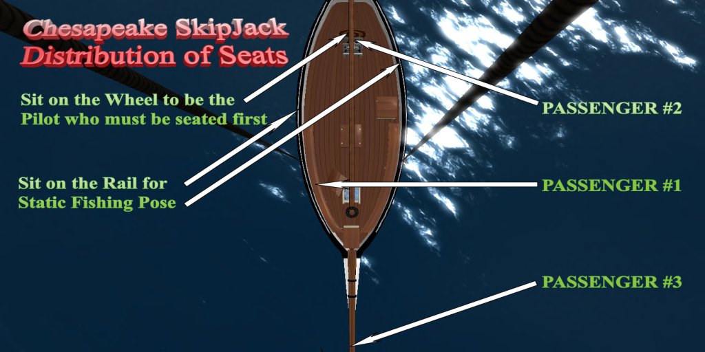 ReneMarine™ Yacht Building: The SkipJack