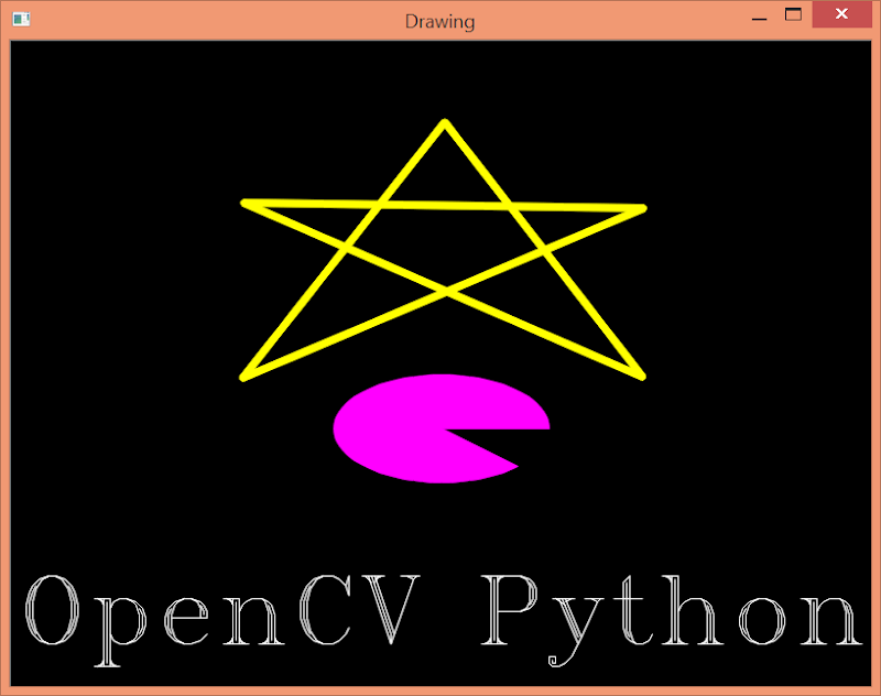 Funciones de dibujo OpenCV Python