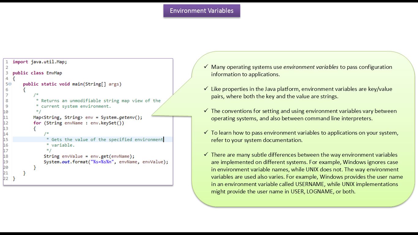 Java Ee Java Tutorial Environment Variables In Java Java