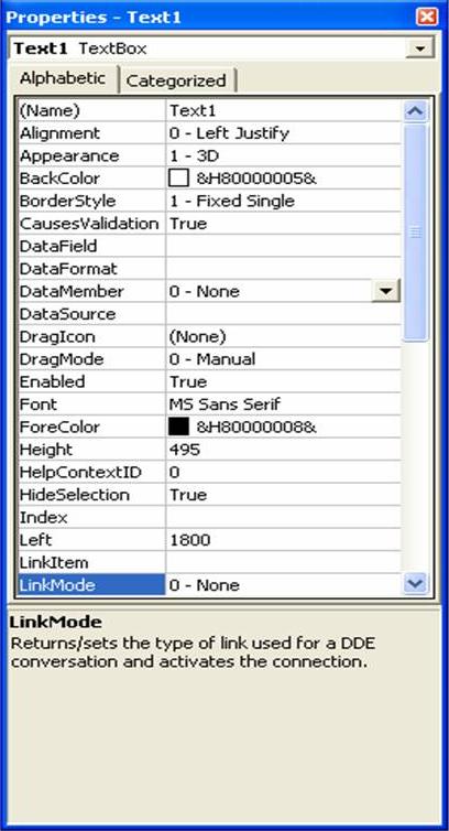 Textbox Control Properties Of Visual Basic 6 0