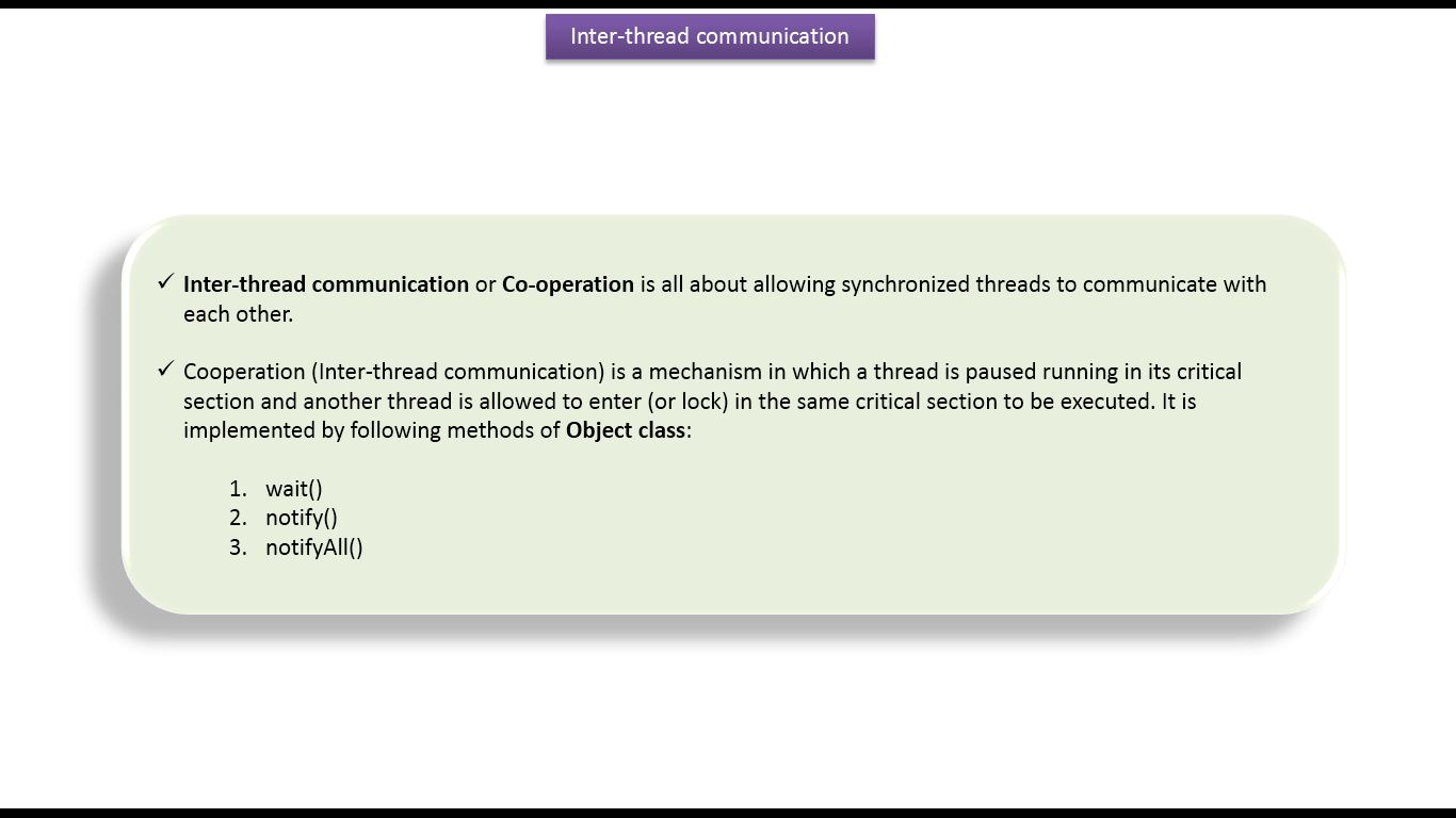 Java Inter Thread Communication In Java Java Inter Thread Communication