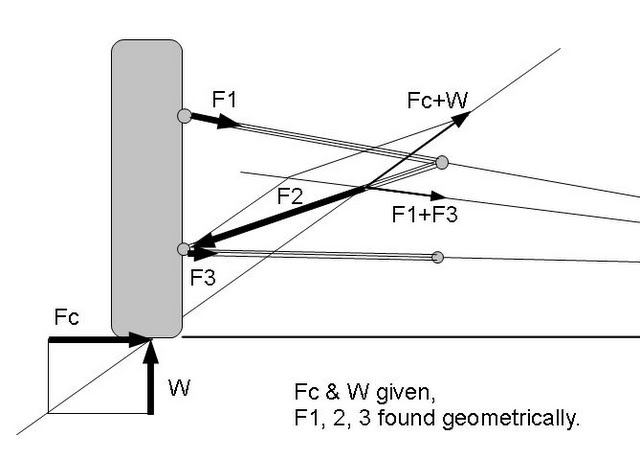 control arm load calculation - Page 2