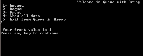 Queue Implementation In C Programming Using Array C Programming