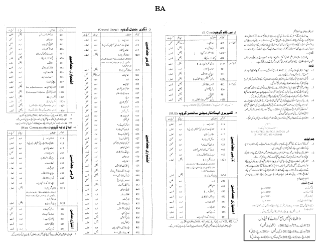 Allama Iqbal Open University Aiou Ba Courses And Fee Details