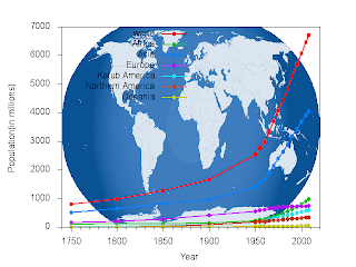 Gnuplot Surprising Gnuplot Background Image