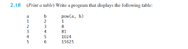Java Program To Print Table Computer Science Programming Tutorials