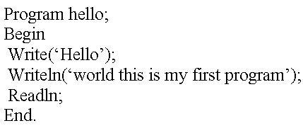 Sourcecode Turbo Pascal Programming