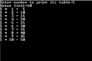 C Multiplication Table Using While Loop Example C Programming