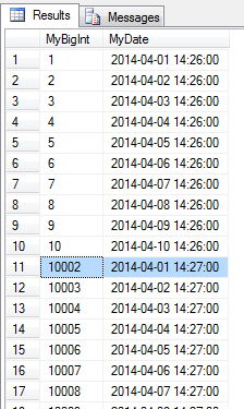 Adventures In Sql Server Bigint Identity And Jumping Ids
