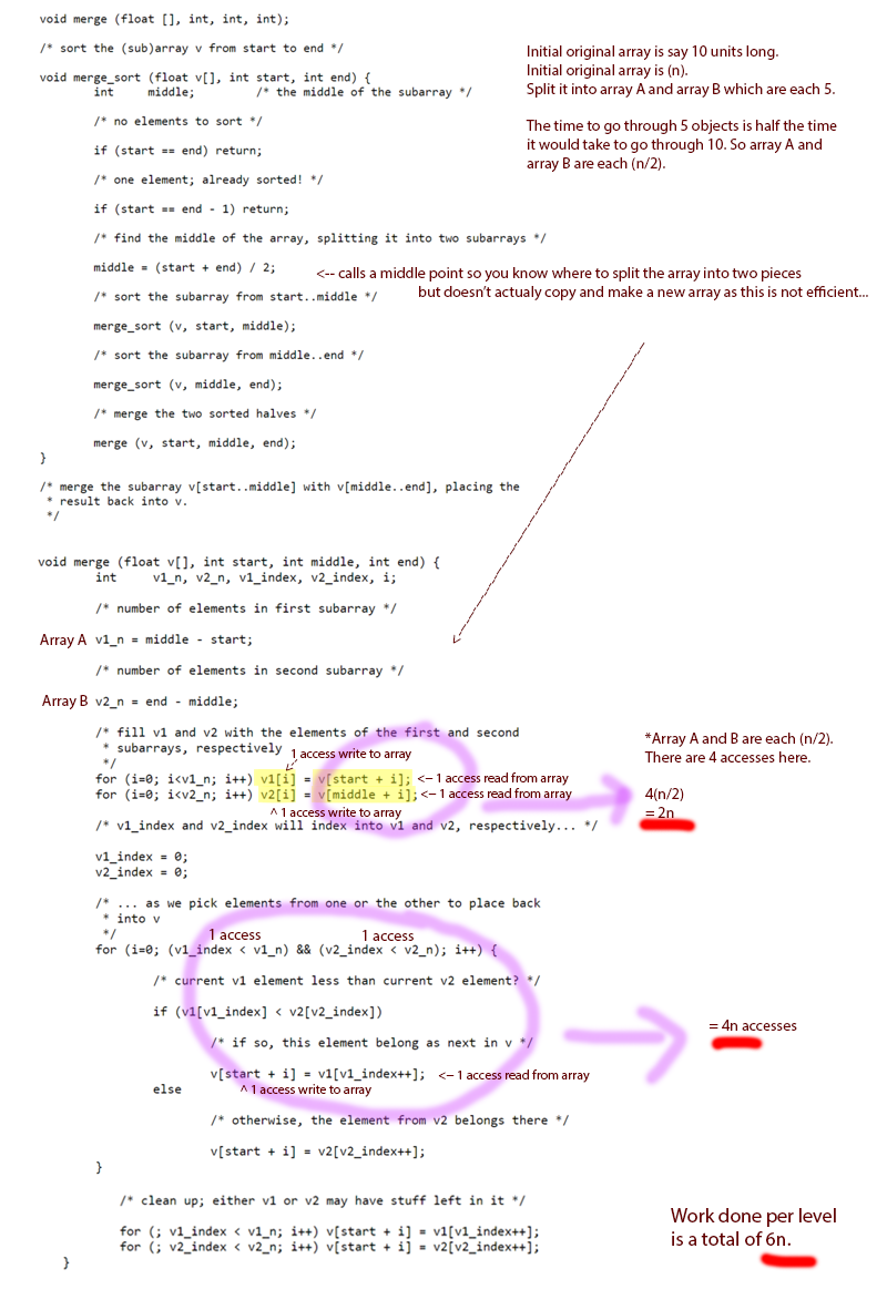Algorithms Merge Sort Crystal Tenn