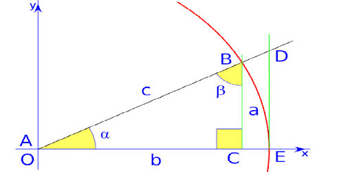Angles Calculator - Trigonometry and Triangles - Apps on Google Play