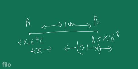 Two point charge of magnitude 2×10−7C and 2.5×10−8C ave 0.1 m opart. Calc..