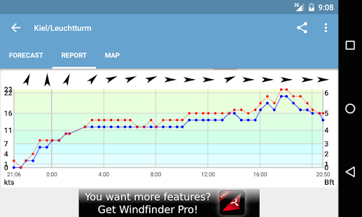 Windfinder - Google Play の Android アプリ