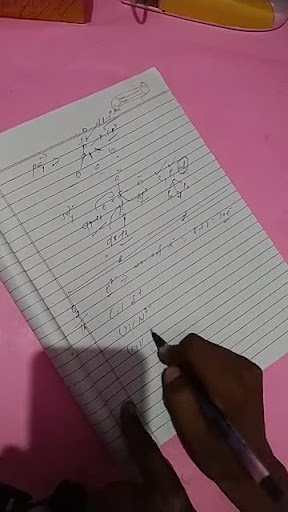 The anion O2− is isoelectronic with- | Filo