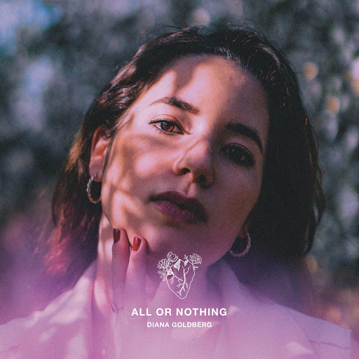 all or nothing - YouTube Music