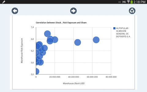 Knowledge Warehouse – Tool able to transform information into trustable ...