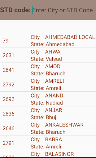 Download Gujarat Pincode,Rto STD code Google Play softwares ...