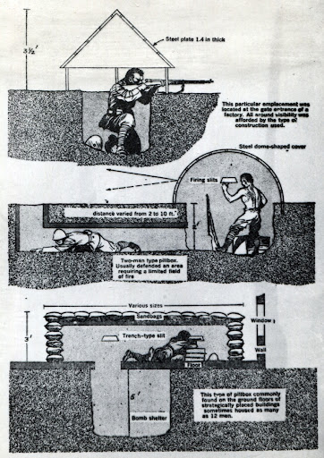 Japanese defense strategy - US Army File — Google Arts & Culture