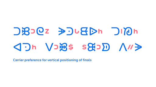 Dakelh (Carrier) Syllabics – Fonts Knowledge - Google Fonts