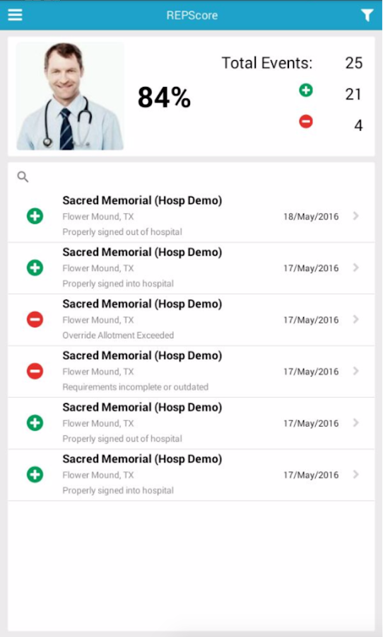 SEC³URE - Android Apps on Google Play