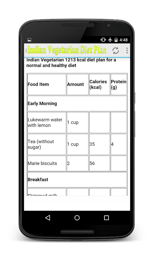balanced-diet-chart-for-indian-male-dress